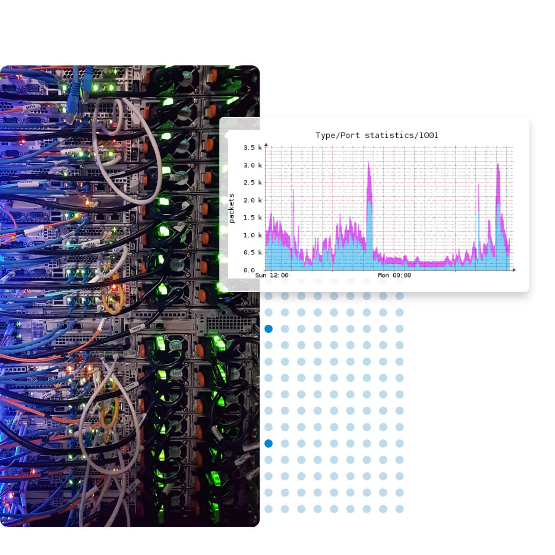 Netadmin product modules - Service Monitoring module monitors your network.